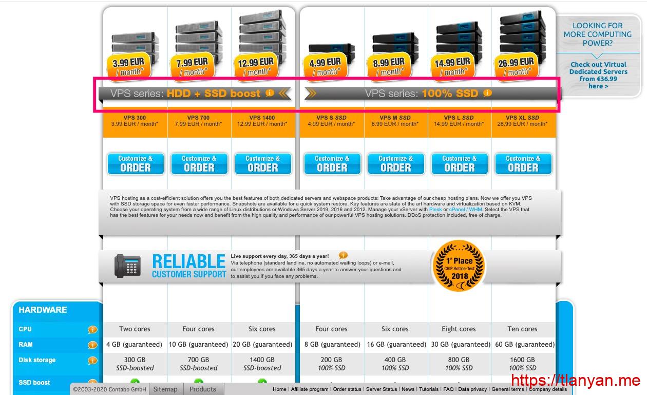 Contabo服务器购买教程及评测 - tlanyan